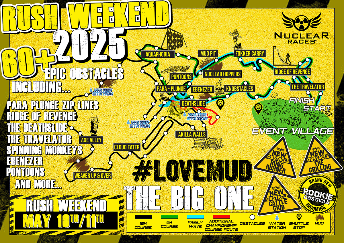 Nuclear Rush | Nuclear Races